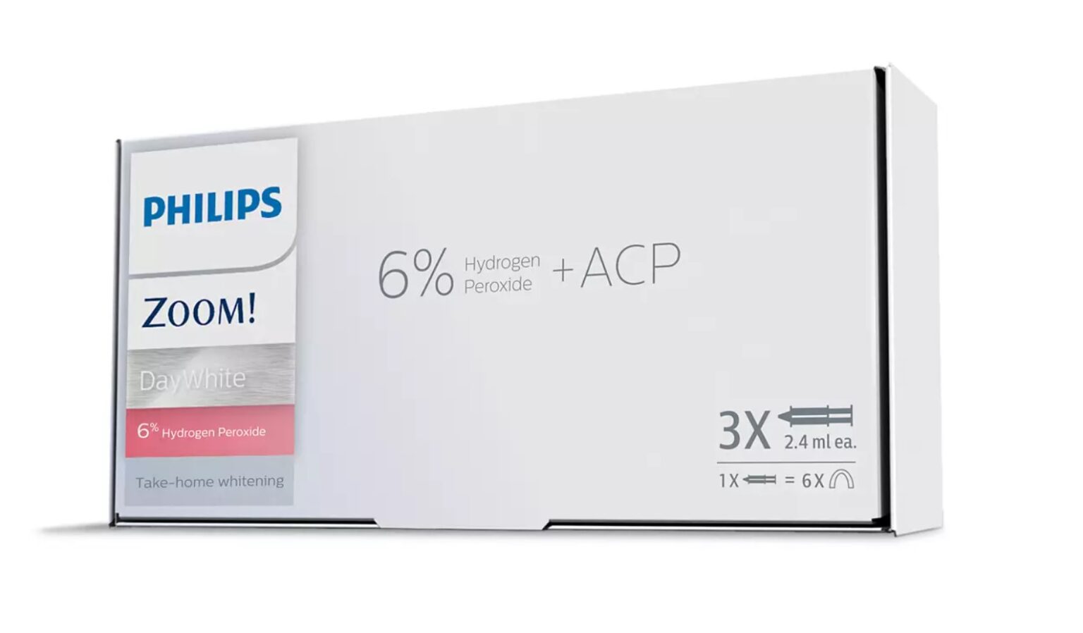 PHILIPS ZOOM DayWHITE 6% HP 2.4 ML 3x Spritzen - BilligerZahnarzt.de